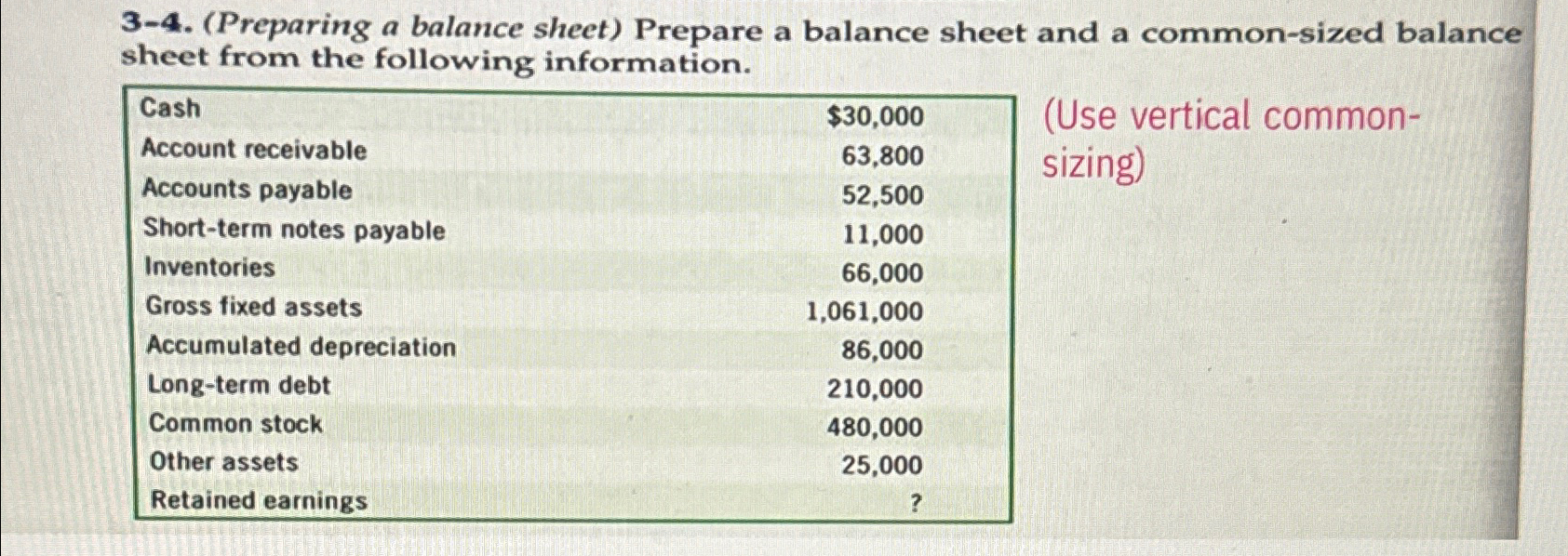 Solved 3-4. (Preparing a balance sheet) ﻿Prepare a balance | Chegg.com