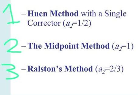 Solved Example: Euler's Method Solve numerically : | Chegg.com