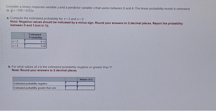 Solved Consider a binary response variable y and a predictor | Chegg.com