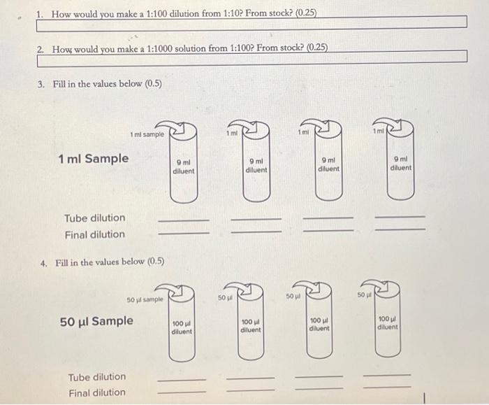 Solved 1. How would you make a 1:100 dilution from 1:10 ? | Chegg.com