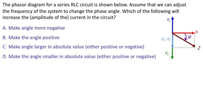 The phasor diagram for a series RLC circuit is shown | Chegg.com