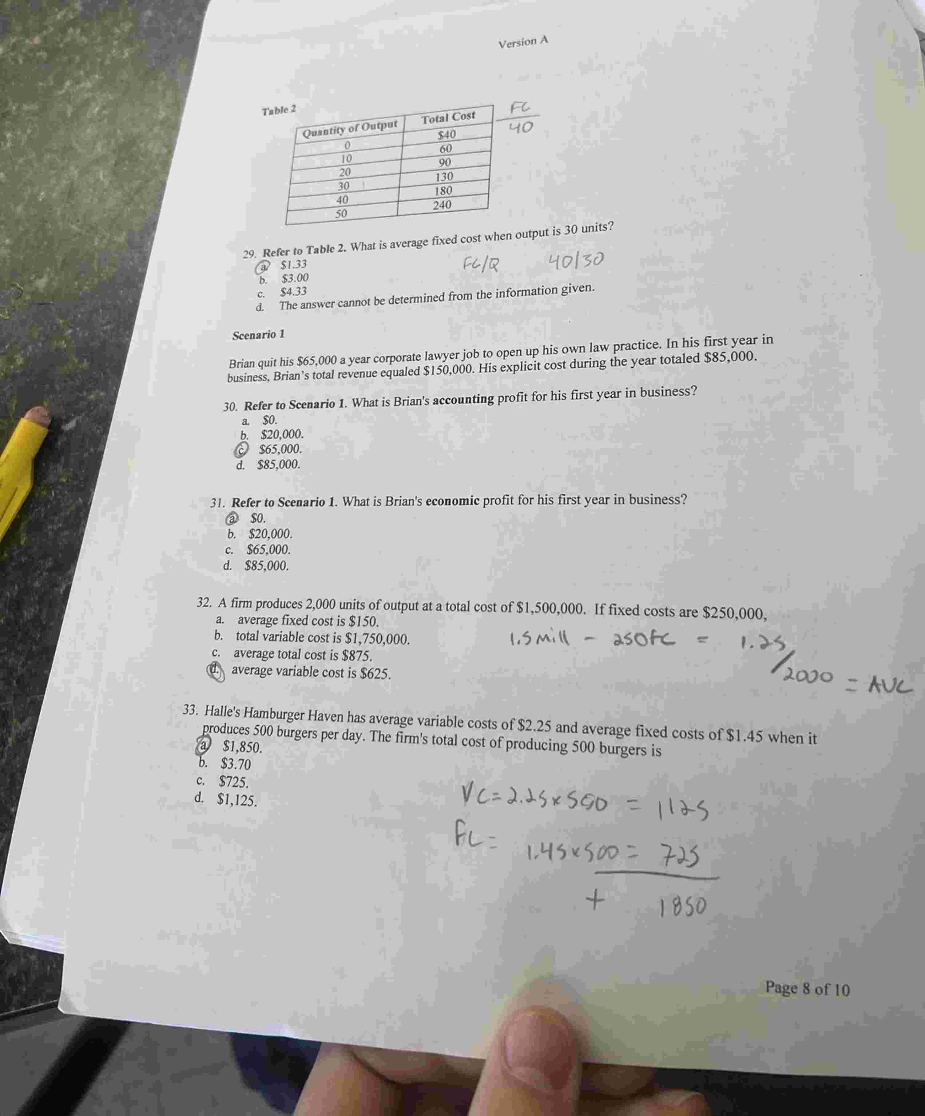 Solved Table 2Refer to ﻿Table 2. ﻿What is ﻿average fixed | Chegg.com
