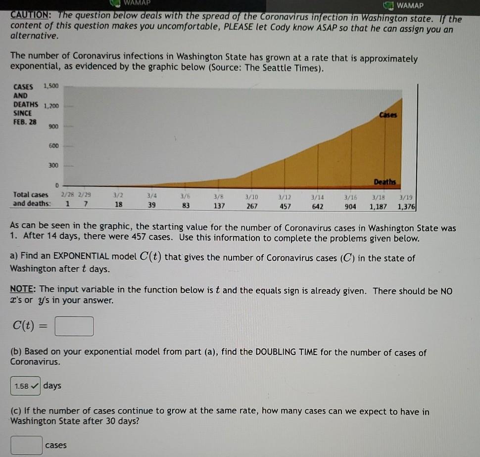 Solved WAMAP WAMAP CAUTION: The question below deals with | Chegg.com