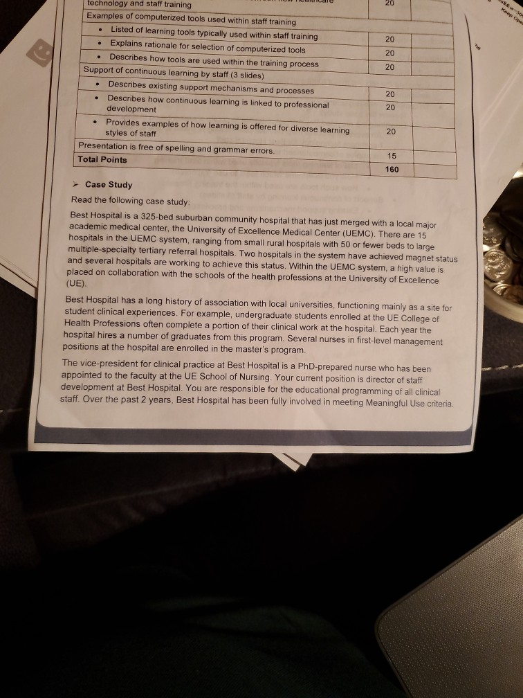 20 Keep Ope 20 20 20 technology and staff training | Chegg.com