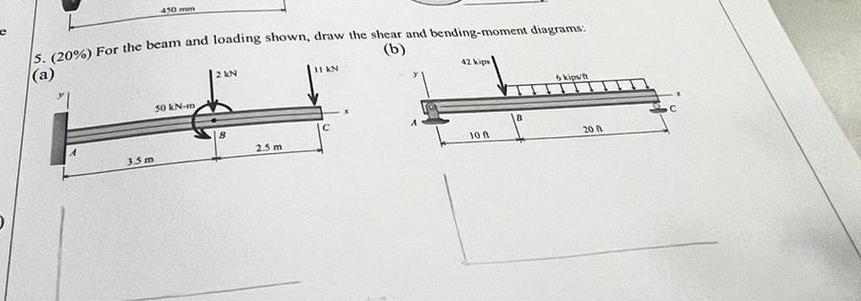 Solved For the beam and loading shown, draw the shear and | Chegg.com