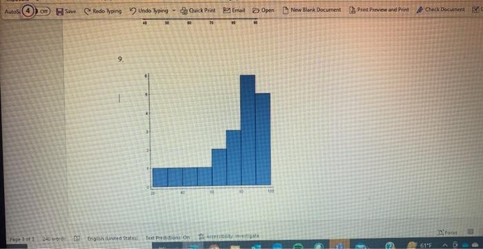 Solved For each histogram, describe the shape of the | Chegg.com