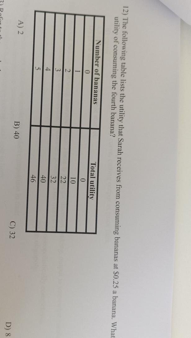 Solved The following table lists the utility that Sarah | Chegg.com