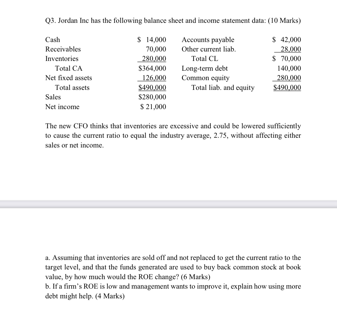 Solved Q3. ﻿Jordan Inc has the following balance sheet and | Chegg.com