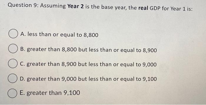 Solved Question 9: Assuming Year 2 is the base year, the | Chegg.com