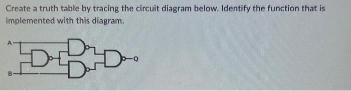 Solved Create a truth table by tracing the circuit diagram | Chegg.com