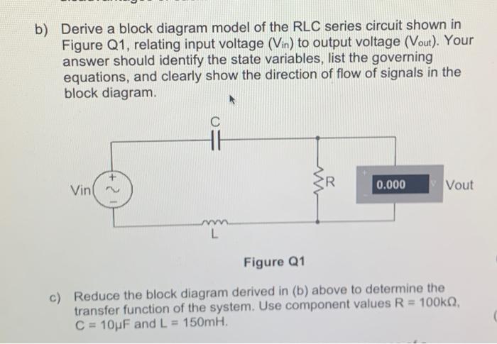 Solved b) Derive a block diagram model of the RLC series | Chegg.com
