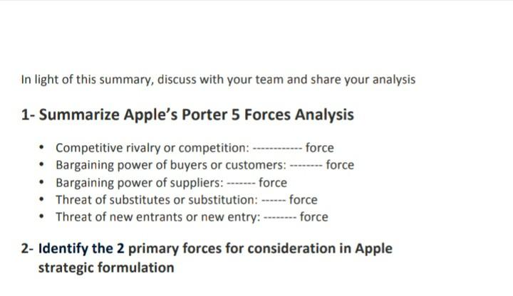 Solved Apple Inc. Porter's Five Forces Analysis Case for | Chegg.com