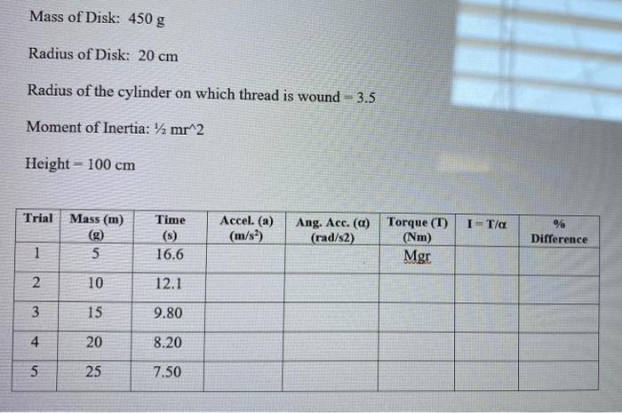 Solved Part 1 1. Use a balance to determine the mass of the | Chegg.com