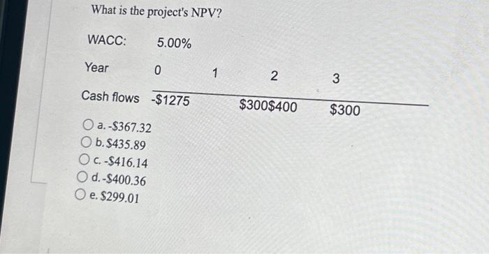 What is the project's NPV? WACC: Year 5.00% 0 Cash | Chegg.com