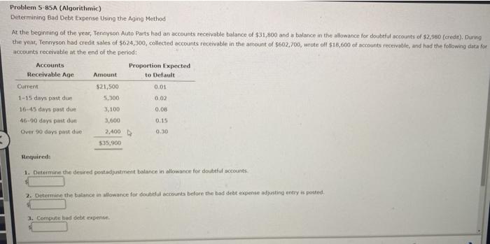 Solved Problem 5-85A (Algorithmic) Determining Bad Debt | Chegg.com