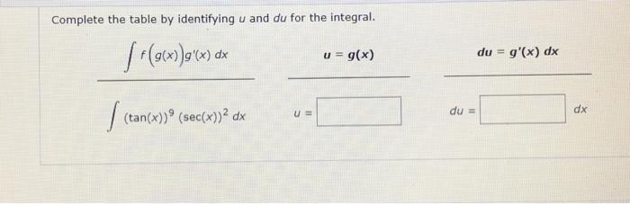 Solved Complete the table by identifying u and du for the | Chegg.com