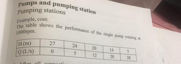 Solved Pumps and pumping station Pumping stations Example: | Chegg.com