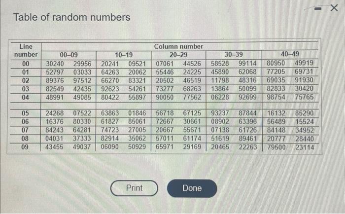 Solved statistics help with random numbers! see image | Chegg.com