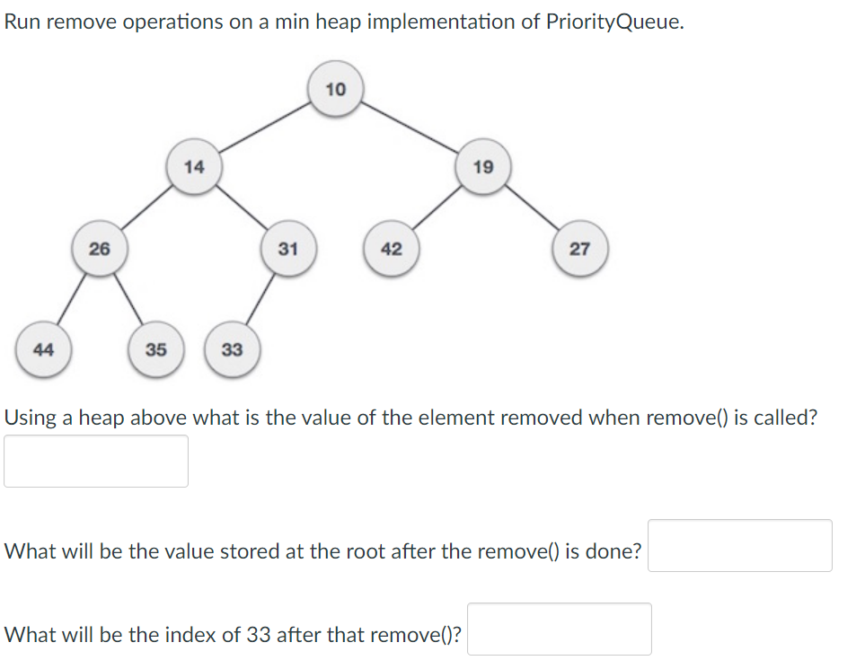 Solved Run remove operations on a min heap implementation of | Chegg.com