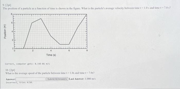Solved 9. [2pt] The position of a particle as a function of | Chegg.com
