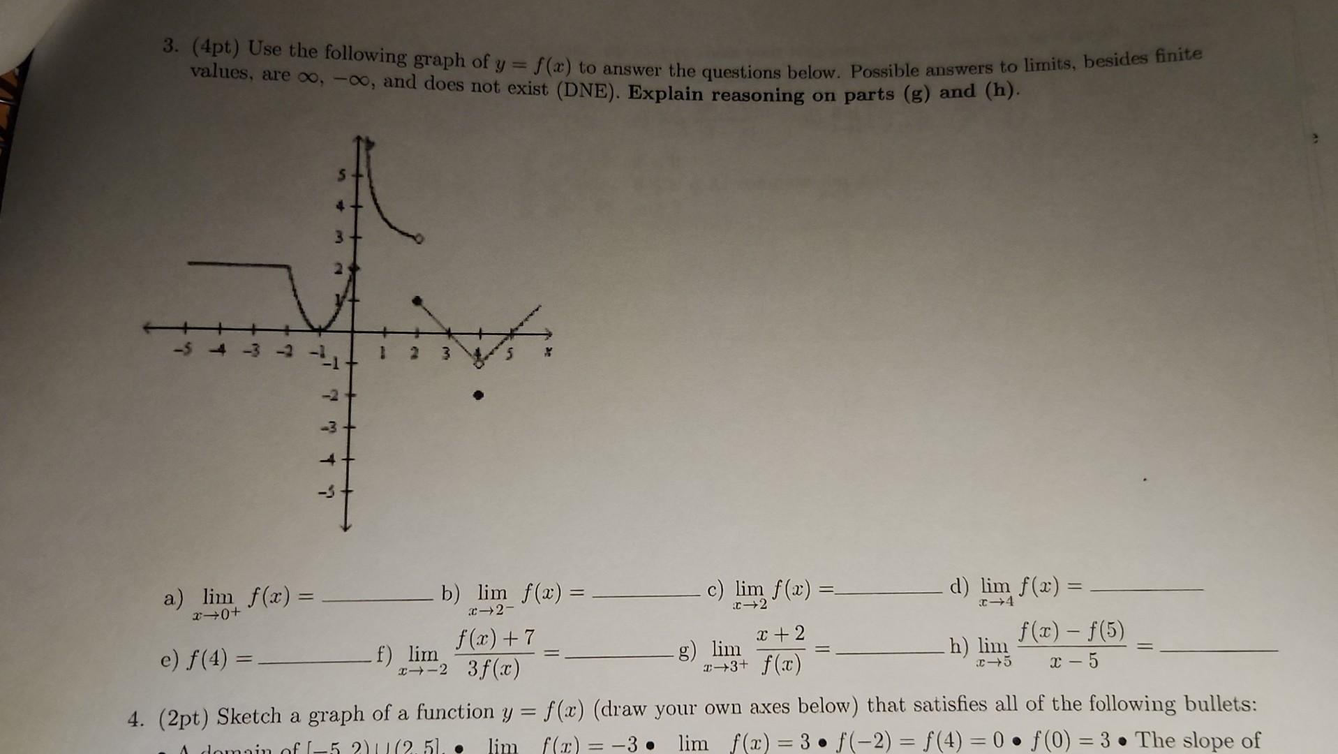 Solved 3. (4pt) Use the following graph of y=f(x) to answer | Chegg.com