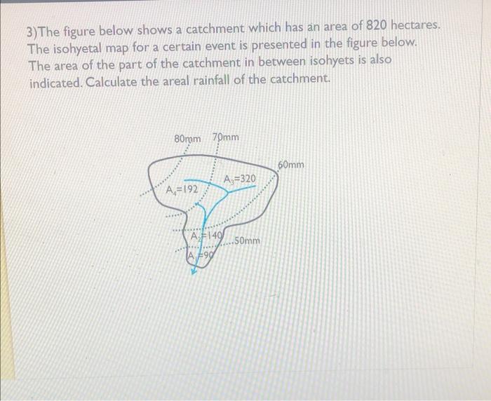 Solved 3)The figure below shows a catchment which has an | Chegg.com
