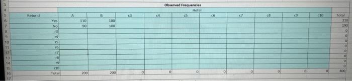 Solved \begin{tabular}{|l|l|r|} \hline \multicolumn{2}{|c|}{ | Chegg.com