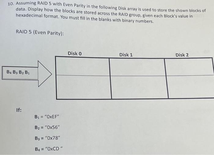 Solved 10. Assuming RAID 5 with Even Parity in the following | Chegg.com