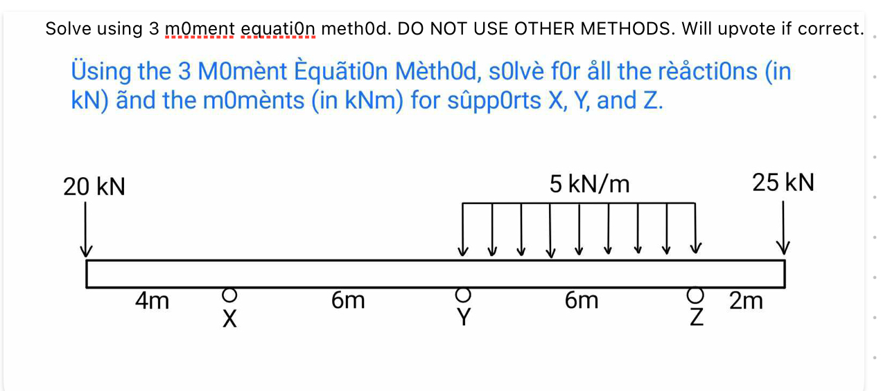 Solved Solve using 3 ﻿moment equation meth0d. ﻿DO NOT USE | Chegg.com