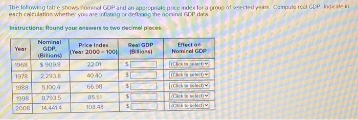 Solved The following table shows nominal GDP and an | Chegg.com