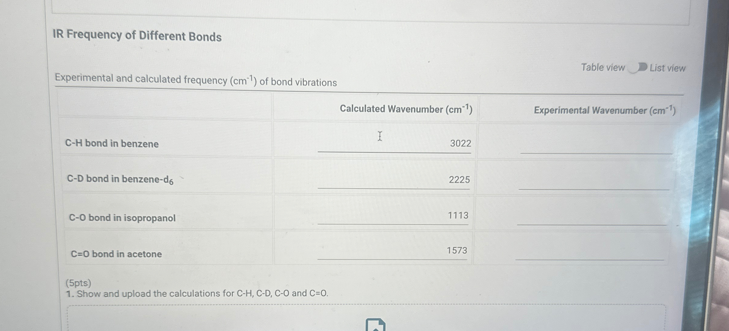 Solved IR Frequency of Different BondsTable view ↻ ﻿List | Chegg.com