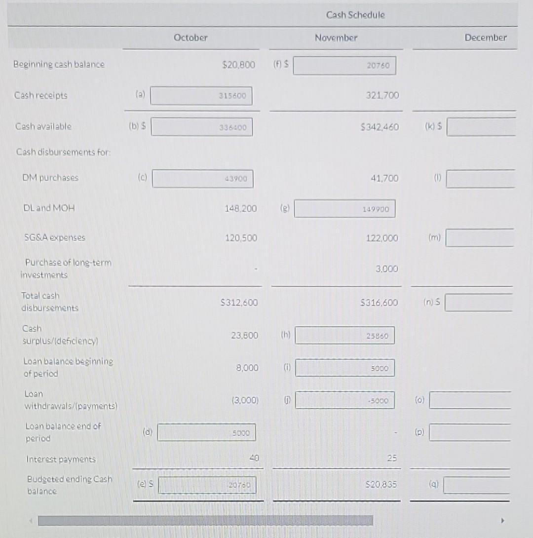 Solved \begin{tabular}{|c|c|c|c|c|c|c|} \hline & & & & & & | Chegg.com