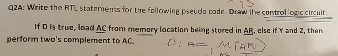 Solved Q2A: Write the RTL statements for the following | Chegg.com