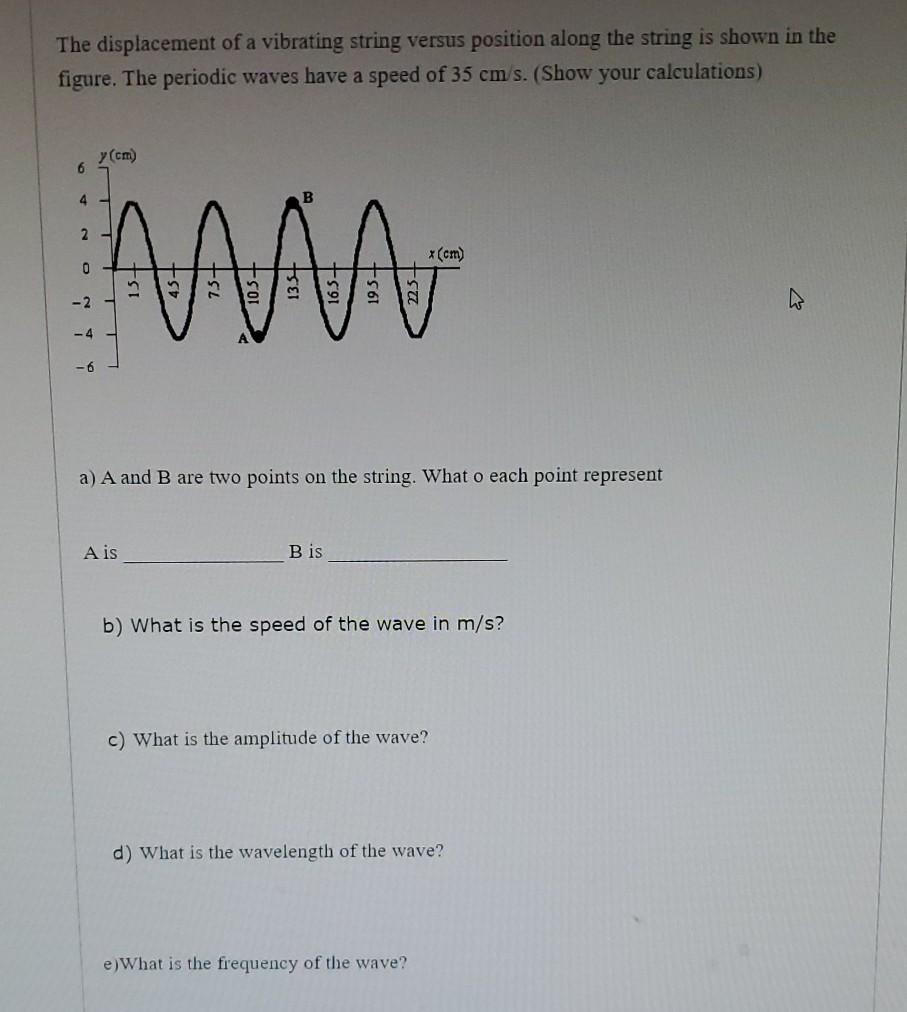 Solved The displacement of a vibrating string versus | Chegg.com