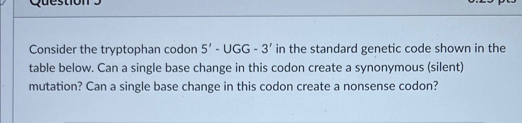 Solved Consider the tryptophan codon 5' - ﻿UGG - 3' ﻿in the | Chegg.com