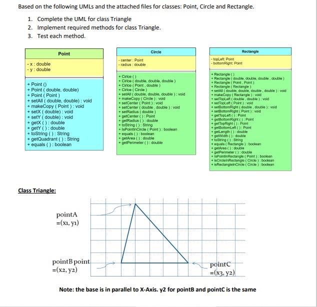 Solved Based on the following UMLs and the attached files | Chegg.com