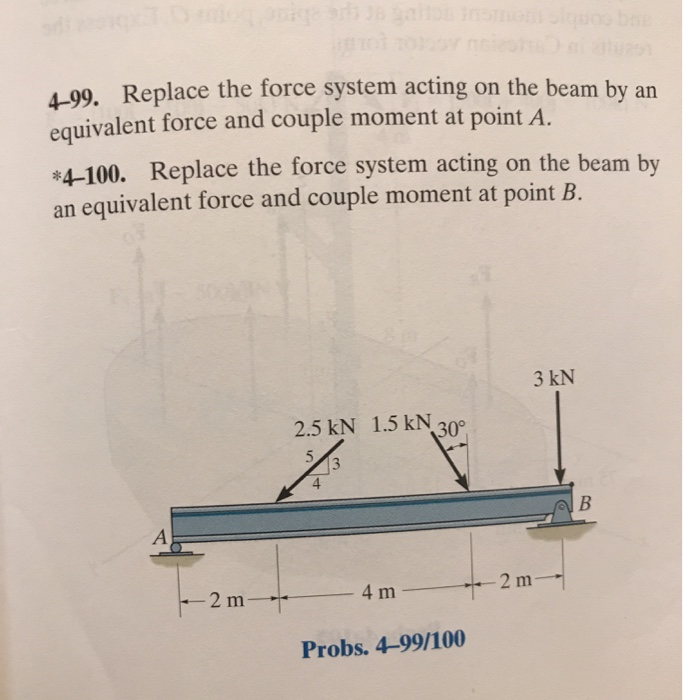 Solved 2_99. Replace the force system acting on the beam by | Chegg.com