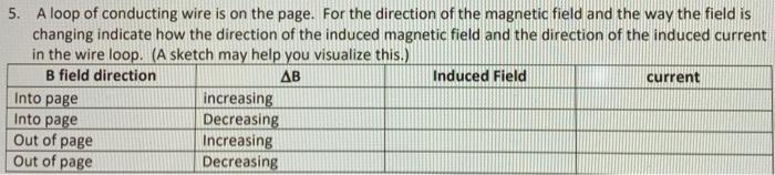 Solved 5. A loop of conducting wire is on the page. For the | Chegg.com