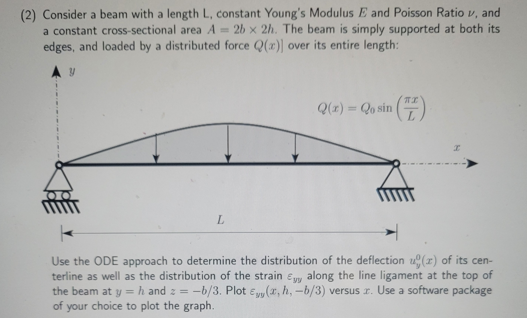 Solved by an EXPERT (2) ﻿Consider a beam with a length L, ﻿constant ...