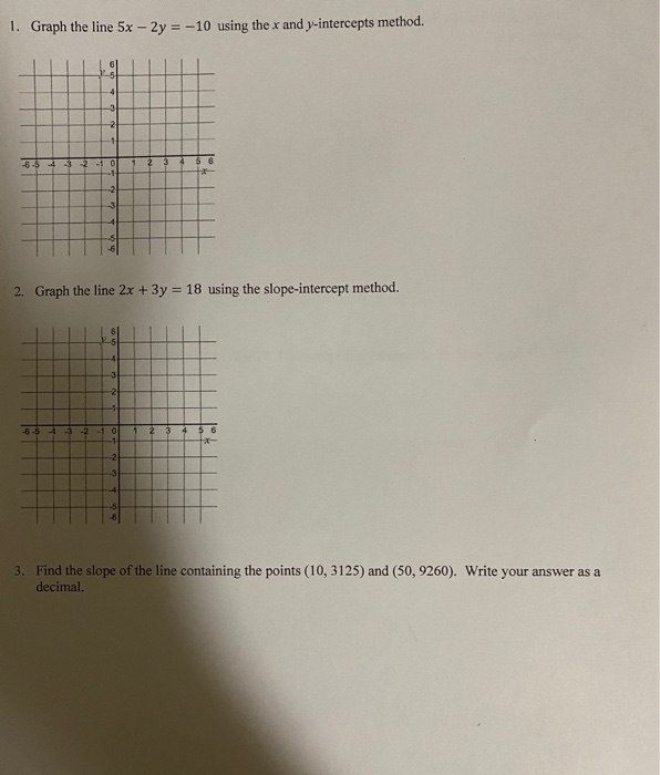 Solved 1. Graph the line 5x – 2y = -10 using the x and | Chegg.com