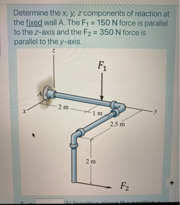 Solved Determine the x, y, z components of reaction at the | Chegg.com