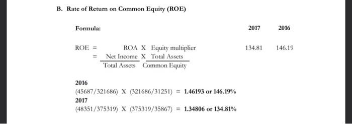 Solved B. Rate of Return on Common Equity (ROE) Formula: | Chegg.com