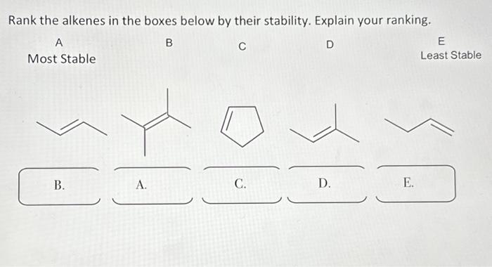 Solved Rank the alkenes in the boxes below by their | Chegg.com