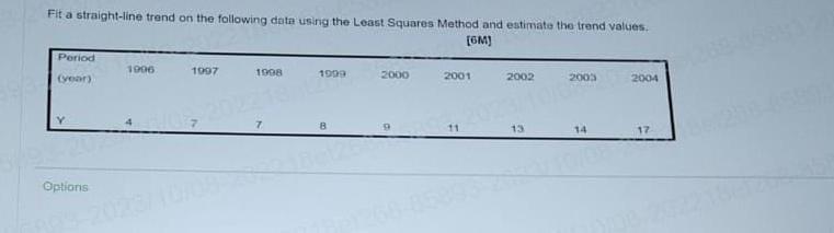 Solved Fit a straight-line trend on the following date using | Chegg.com