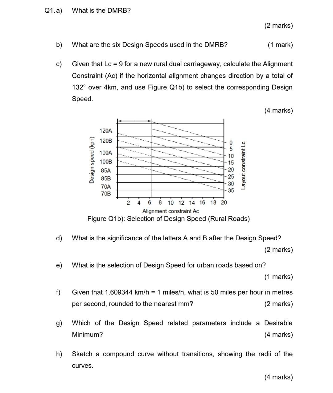 Solved Q1.a) What is the DMRB? (2 marks) b) What are the six | Chegg.com