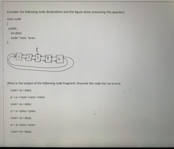 Solved Consider The Following Node Declarations And The 