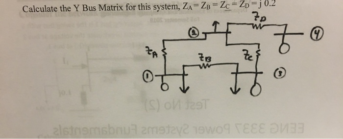 Solved Calculate the Y Bus Matrix for this system, ZA= ZB = | Chegg.com