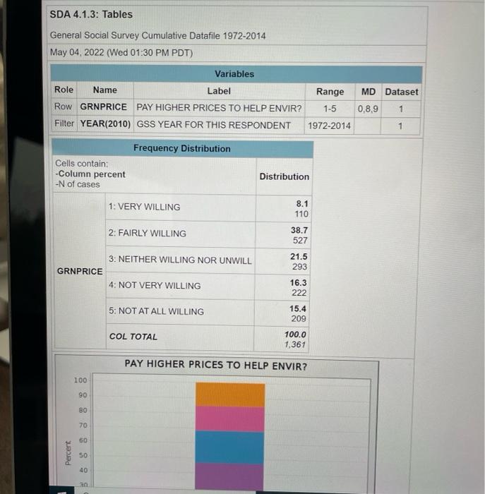 MAT 151 / Statistics 1 Statistical Inference: | Chegg.com