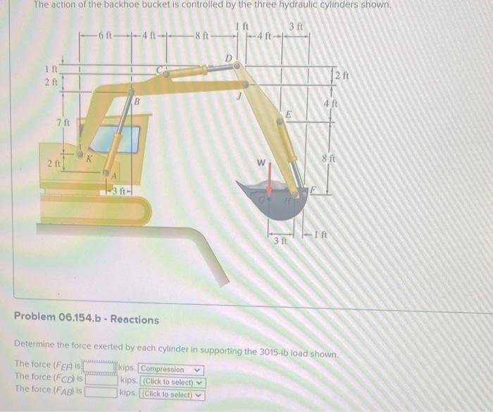 Solved The action of the backhoe bucket is controlled by the | Chegg.com