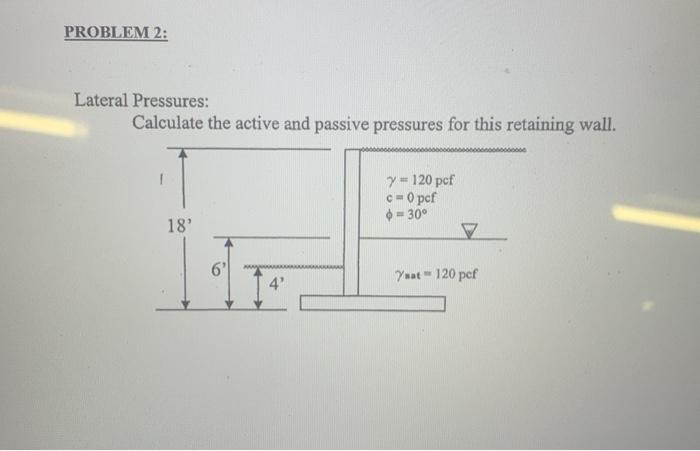 Solved PROBLEM 2: Lateral Pressures: Calculate the active | Chegg.com